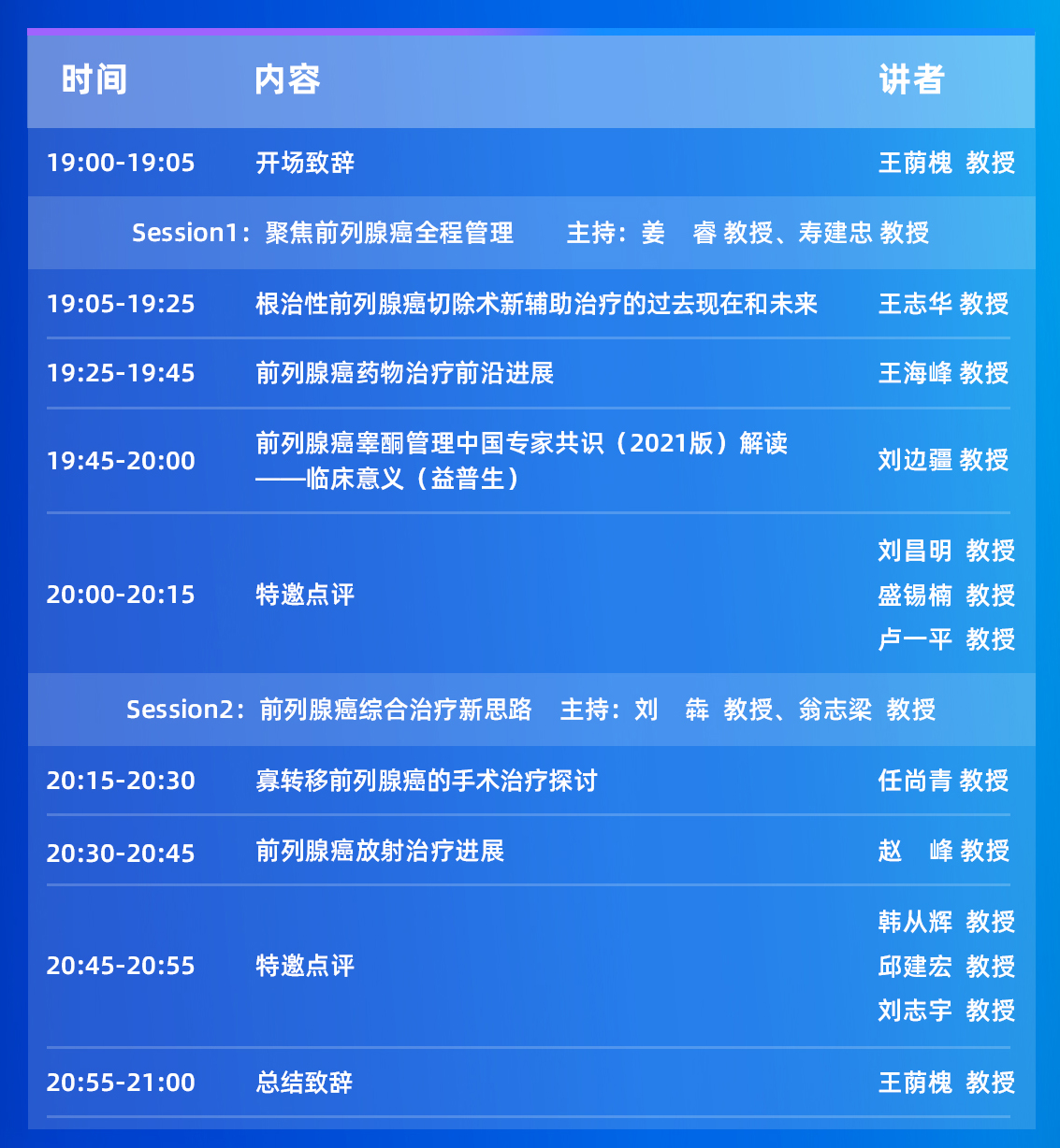 2022版《CSCO前列腺癌诊疗指南》 更新启动及热点研讨系列会（第十一期）